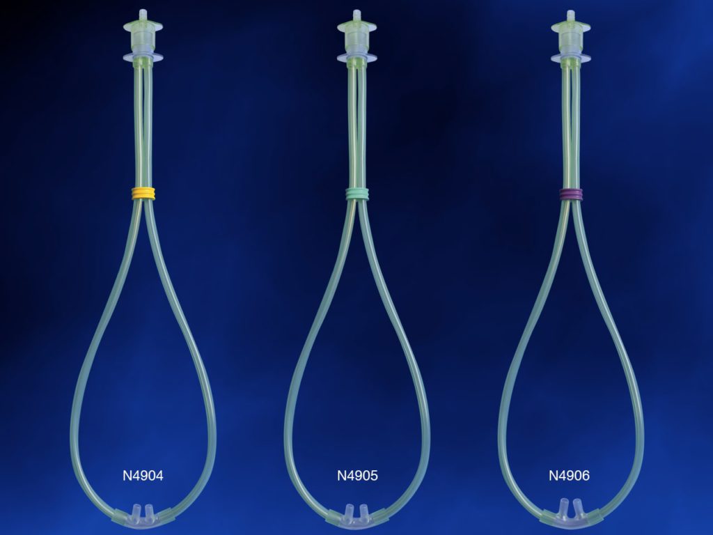 RAM Cannula® – Tri DM
